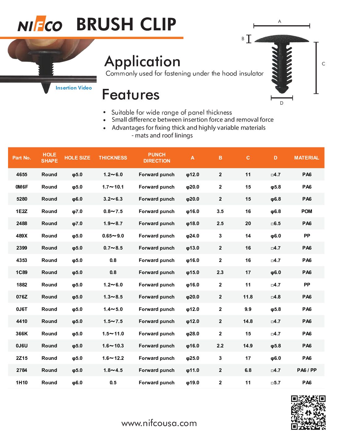 Index of /wp-content/uploads/2022/03