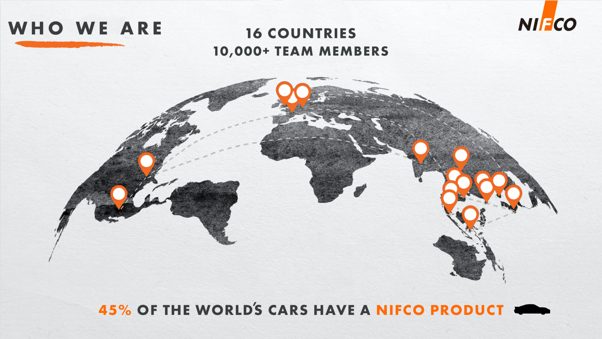 Who We Are - Nifco